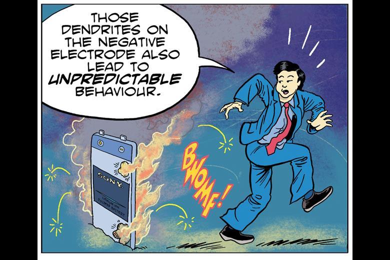 Lithium: Good enough for batteries | Feature | Chemistry World